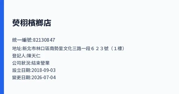 熒栩檳榔店的照片-統編 82130847(新北市) 公司登記資料與營業項目詳細圖表
