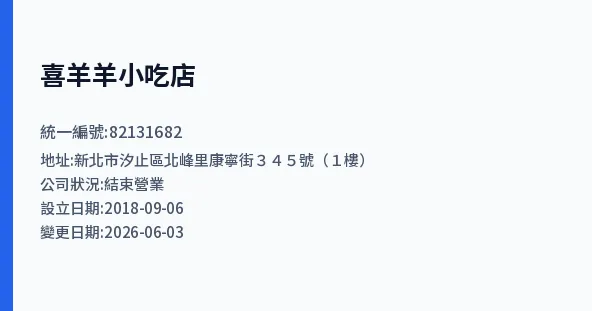 喜羊羊小吃店的照片-統編 82131682(新北市) 公司登記資料與營業項目詳細圖表