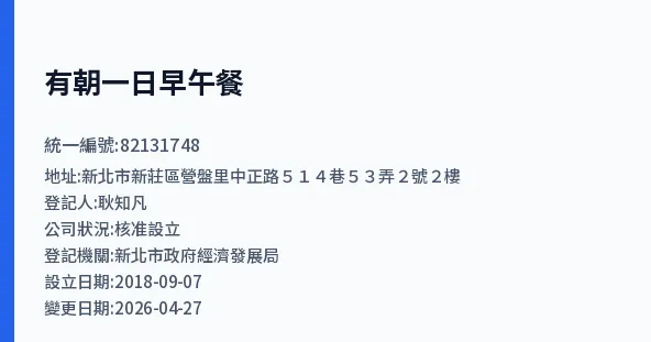 有朝一日早午餐的照片-統編 82131748(新北市) 公司登記資料與營業項目詳細圖表