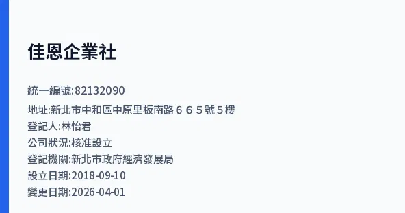 佳恩企業社的照片-統編 82132090(新北市) 公司登記資料與營業項目詳細圖表