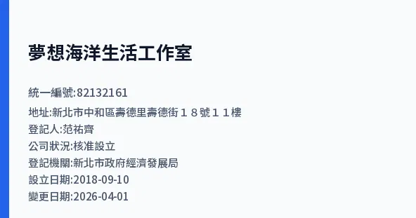 夢想海洋生活工作室的照片-統編 82132161(新北市) 公司登記資料與營業項目詳細圖表