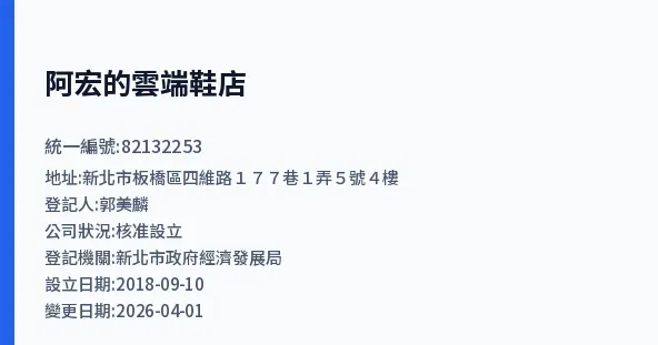 阿宏的雲端鞋店的照片-統編 82132253(新北市) 公司登記資料與營業項目詳細圖表
