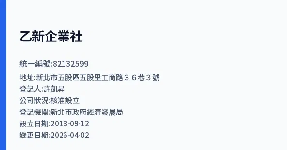 乙新企業社的照片-統編 82132599(新北市) 公司登記資料與營業項目詳細圖表