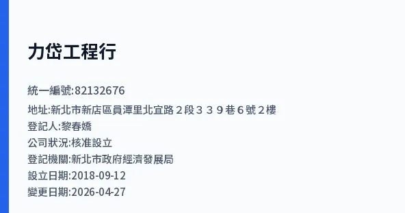 力岱工程行的照片-統編 82132676(新北市) 公司登記資料與營業項目詳細圖表