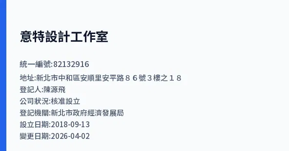 意特設計工作室的照片-統編 82132916(新北市) 公司登記資料與營業項目詳細圖表
