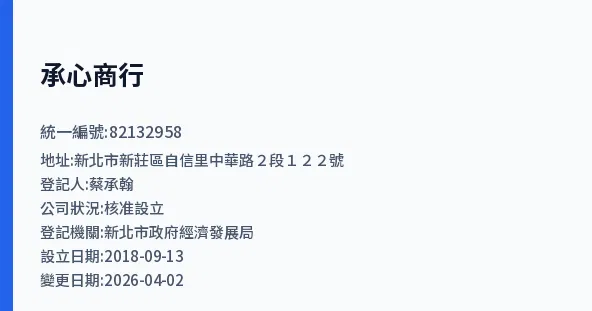 承心商行的照片-統編 82132958(新北市) 公司登記資料與營業項目詳細圖表