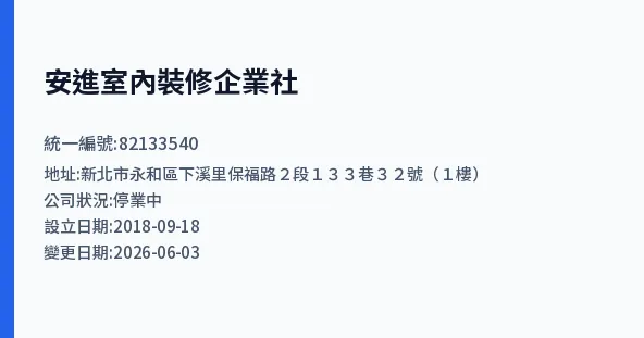 安進室內裝修企業社的照片-統編 82133540(新北市) 公司登記資料與營業項目詳細圖表