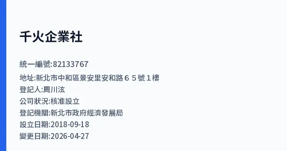 千火企業社的照片-統編 82133767(新北市) 公司登記資料與營業項目詳細圖表