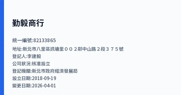 勤毅商行的照片-統編 82133865(新北市) 公司登記資料與營業項目詳細圖表