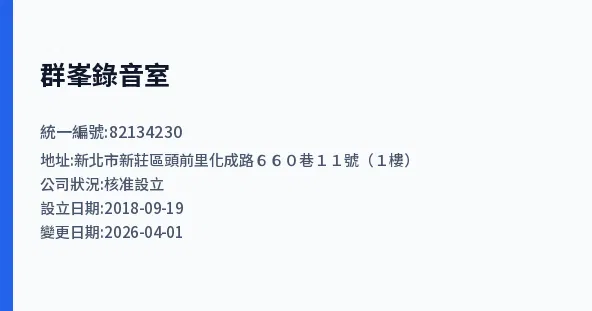 群峯錄音室的照片-統編 82134230(新北市) 公司登記資料與營業項目詳細圖表