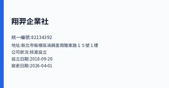 翔羿企業社的照片-統編 82134392(新北市) 公司登記資料與營業項目詳細圖表