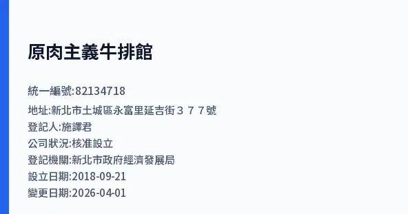 原肉主義牛排館的照片-統編 82134718(新北市) 公司登記資料與營業項目詳細圖表