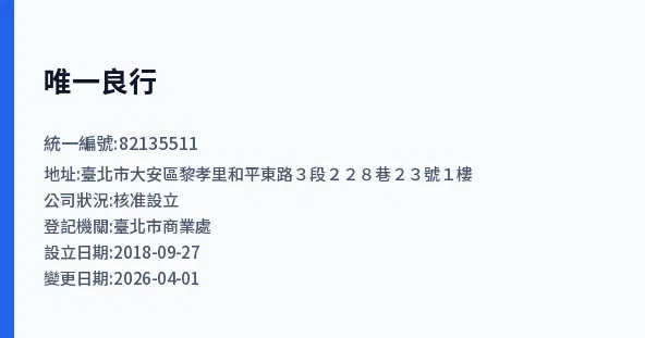 唯一良行的照片-統編 82135511(臺北市) 公司登記資料與營業項目詳細圖表