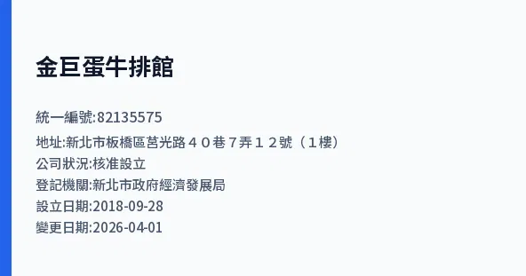 金巨蛋牛排館的照片-統編 82135575(新北市) 公司登記資料與營業項目詳細圖表