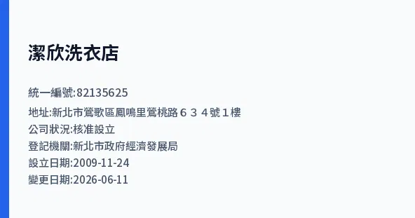 潔欣洗衣店的照片-統編 82135625(新北市) 公司登記資料與營業項目詳細圖表