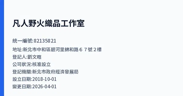 凡人野火織品工作室的照片-統編 82135821(新北市) 公司登記資料與營業項目詳細圖表
