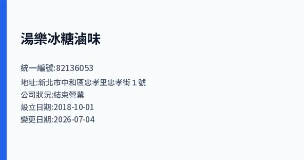 湯樂冰糖滷味的照片-統編 82136053(新北市) 公司登記資料與營業項目詳細圖表