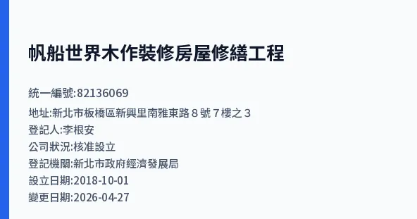帆船世界木作裝修房屋修繕工程的照片-統編 82136069(新北市) 公司登記資料與營業項目詳細圖表