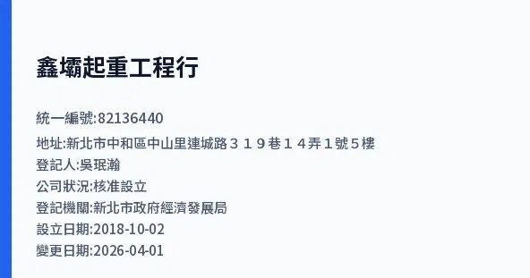 鑫壩起重工程行的照片-統編 82136440(新北市) 公司登記資料與營業項目詳細圖表
