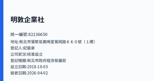 明敦企業社的照片-統編 82136650(新北市) 公司登記資料與營業項目詳細圖表