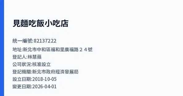 見麵吃飯小吃店的照片-統編 82137222(新北市) 公司登記資料與營業項目詳細圖表