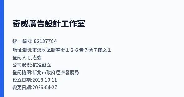 奇威廣告設計工作室的照片-統編 82137784(新北市) 公司登記資料與營業項目詳細圖表