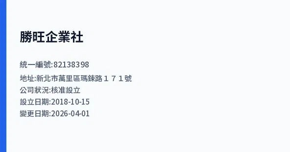 勝旺企業社的照片-統編 82138398(新北市) 公司登記資料與營業項目詳細圖表