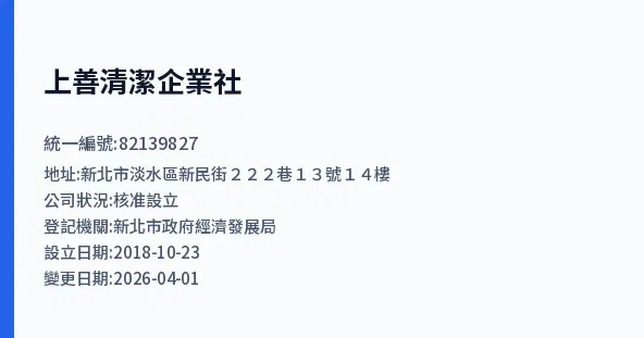 上善清潔企業社的照片-統編 82139827(新北市) 公司登記資料與營業項目詳細圖表
