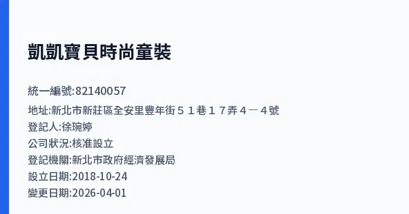 凱凱寶貝時尚童裝的照片-統編 82140057(新北市) 公司登記資料與營業項目詳細圖表