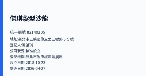 傑琪髮型沙龍的照片-統編 82140205(新北市) 公司登記資料與營業項目詳細圖表