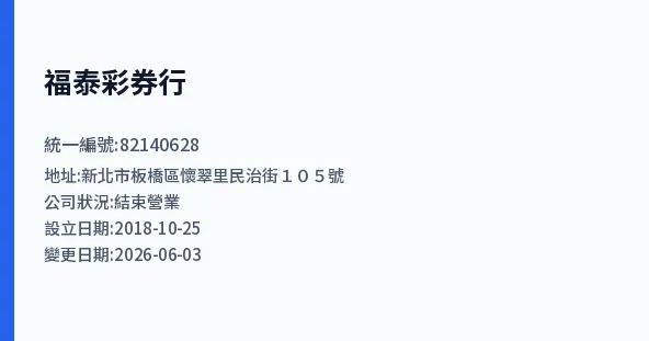 福泰彩券行的照片-統編 82140628(新北市) 公司登記資料與營業項目詳細圖表