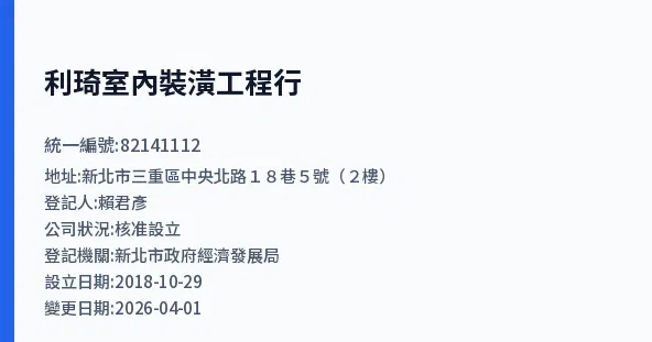 利琦室內裝潢工程行的照片-統編 82141112(新北市) 公司登記資料與營業項目詳細圖表