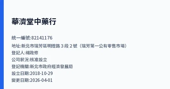 華濟堂中藥行的照片-統編 82141176(新北市) 公司登記資料與營業項目詳細圖表