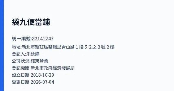 袋九便當鋪的照片-統編 82141247(新北市) 公司登記資料與營業項目詳細圖表