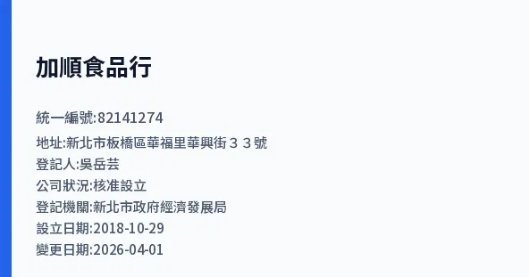 加順食品行的照片-統編 82141274(新北市) 公司登記資料與營業項目詳細圖表
