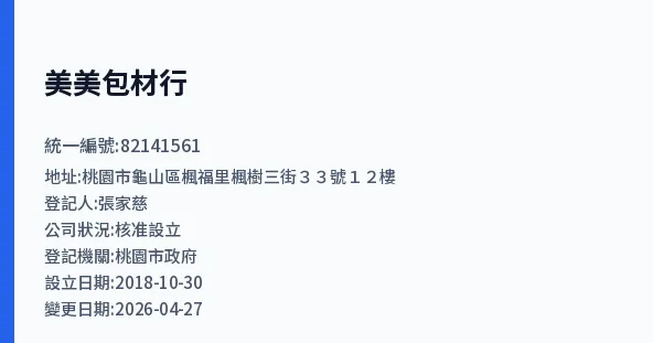 美美包材行的照片-統編 82141561(桃園市) 公司登記資料與營業項目詳細圖表
