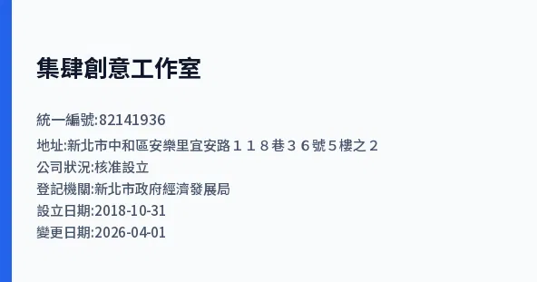 集肆創意工作室的照片-統編 82141936(新北市) 公司登記資料與營業項目詳細圖表