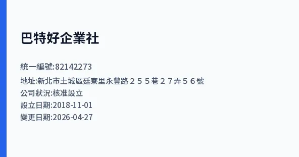 巴特好企業社的照片-統編 82142273(新北市) 公司登記資料與營業項目詳細圖表