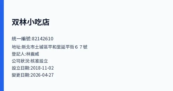双林小吃店的照片-統編 82142610(新北市) 公司登記資料與營業項目詳細圖表