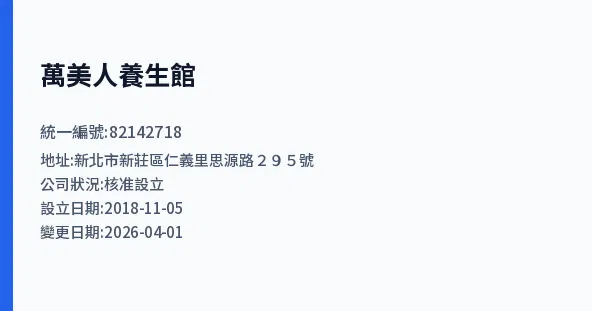 萬美人養生館的照片-統編 82142718(新北市) 公司登記資料與營業項目詳細圖表