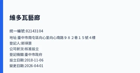 維多瓦藝廊的照片-統編 82143104(臺中市) 公司登記資料與營業項目詳細圖表