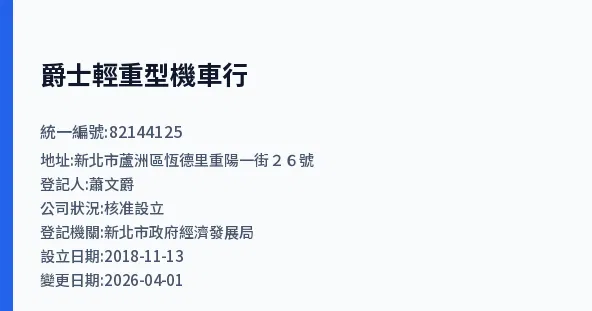 爵士輕重型機車行的照片-統編 82144125(新北市) 公司登記資料與營業項目詳細圖表