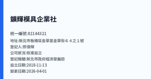 鑛輝模具企業社的照片-統編 82144321(新北市) 公司登記資料與營業項目詳細圖表