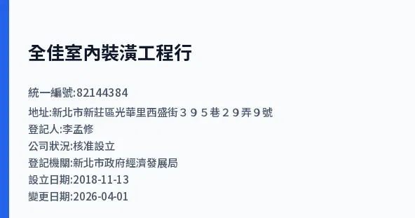 全佳室內裝潢工程行的照片-統編 82144384(新北市) 公司登記資料與營業項目詳細圖表
