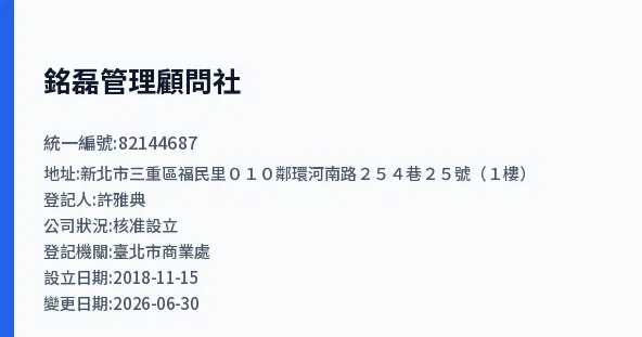 銘磊管理顧問社的照片-統編 82144687(臺北市) 公司登記資料與營業項目詳細圖表
