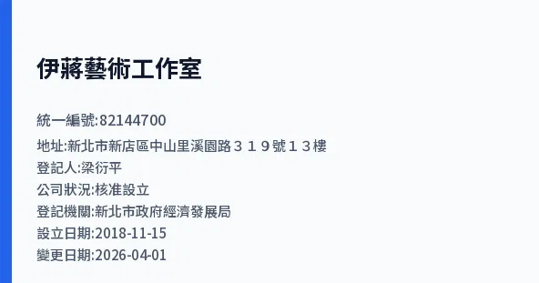 伊蔣藝術工作室的照片-統編 82144700(新北市) 公司登記資料與營業項目詳細圖表