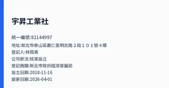 宇昇工業社的照片-統編 82144997(新北市) 公司登記資料與營業項目詳細圖表
