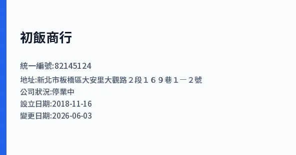 初飯商行的照片-統編 82145124(新北市) 公司登記資料與營業項目詳細圖表