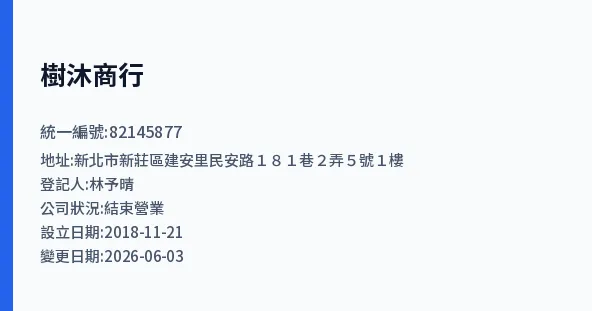 樹沐商行的照片-統編 82145877(新北市) 公司登記資料與營業項目詳細圖表