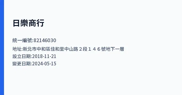 日樂商行的照片-統編 82146030(新北市) 公司登記資料與營業項目詳細圖表